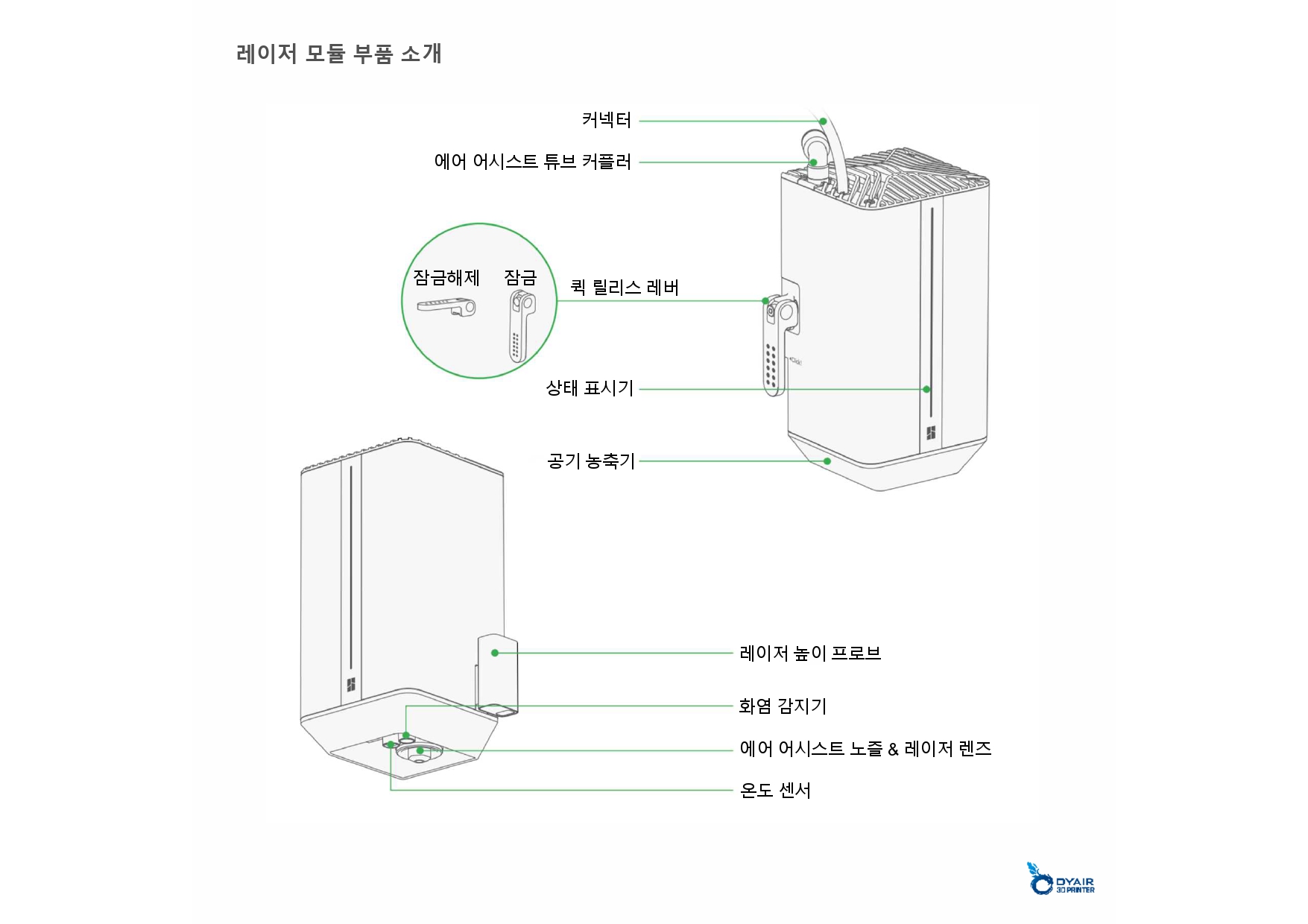 뱀부랩 H2D 레이져 모듈 40W 한글설명서, Bambu Lab H2D Laser Module 40W manual, 뱀부랩 한국 ...